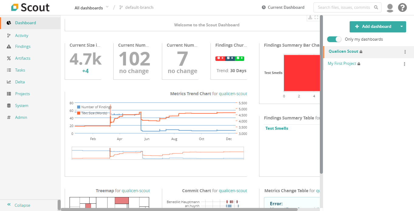 Requirements Traceability with Microsoft Word | Qualicen