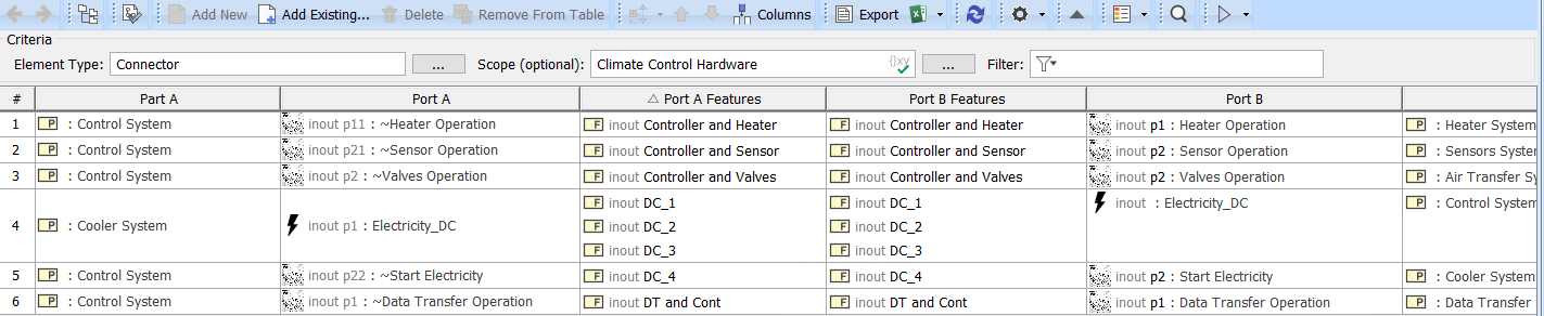 Real Magic: Building Custom Interface Tables with Cameo/Magic Draw and ...