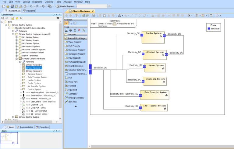 Real Magic: Building Custom Interface Tables with Cameo/Magic Draw and ...