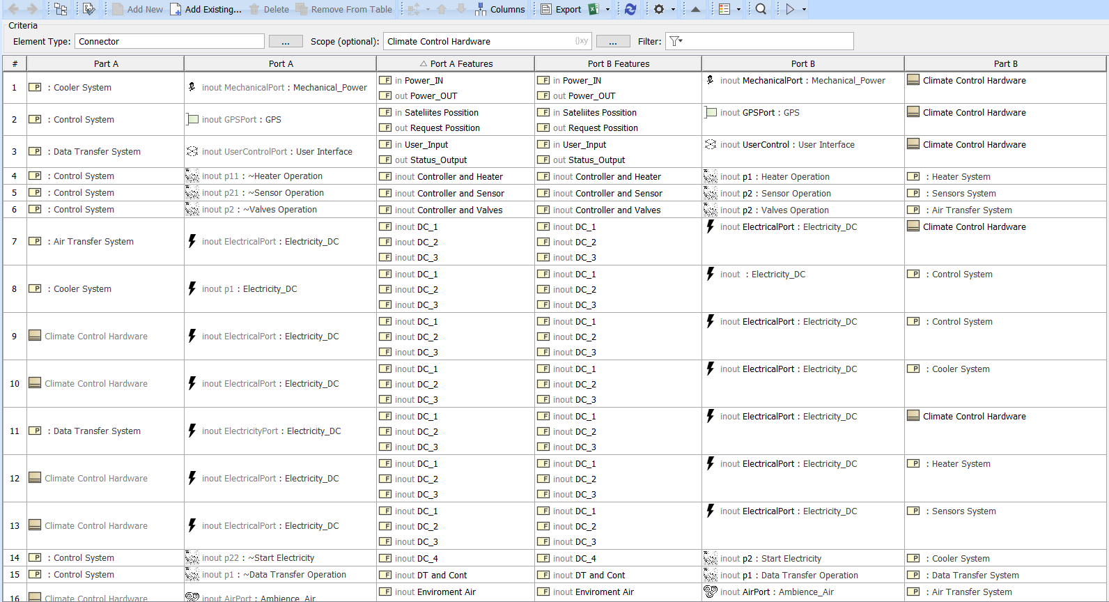 Real Magic: Building Custom Interface Tables with Cameo/Magic Draw and Generic Tables | Qualicen